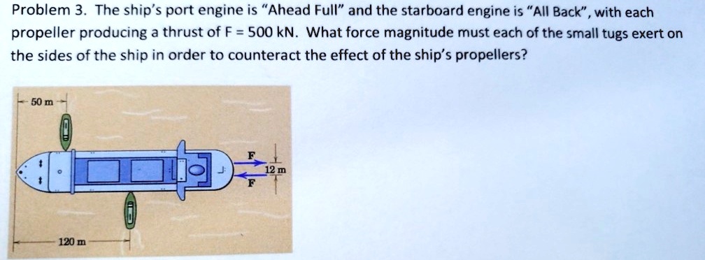 problem 3 the ship port engine is ahead full and the starboard engine ...
