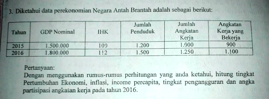 SOLVED: Bantu soal mengenai GDP yaitu cara menghitung rumus perhitungan ...