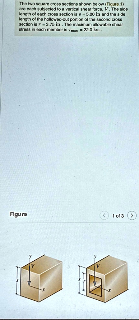 The two square cross sections shown below (Figure 1) are each subjected ...