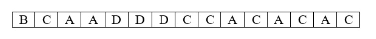 Solved The String Expression Given Below Will Be Compressed Over A Network Using The Huffman