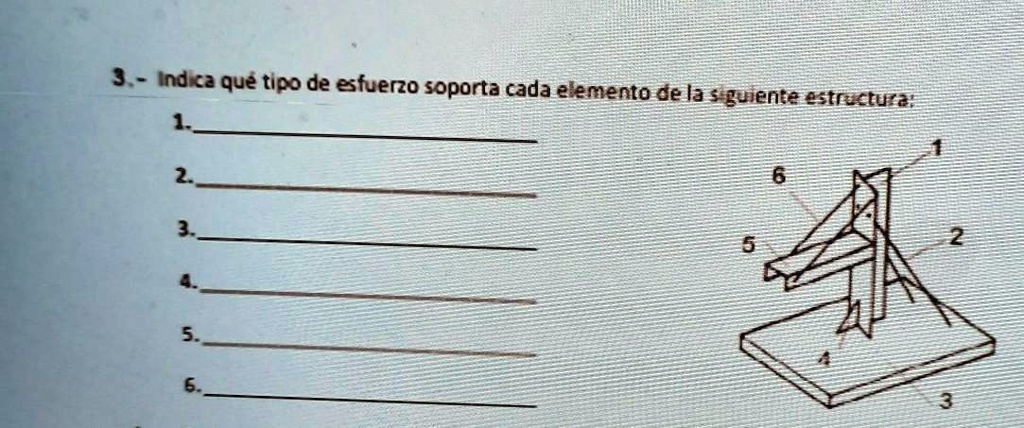 SOLVED: - Indica qué tipo de esfuerzo soporta cada elemento de la siguiente estructura: ayudarme ...