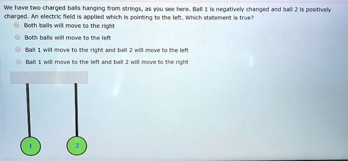 we have two charged balls hanging from strings as you see here ball ...