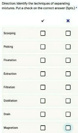 Direction: Identify the techniques of separating mixtures. Put a check on the correct answer ...