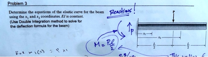 SOLVED: Problem 3 Determine the equations of the elastic curve for the beam Beactinss using the ...