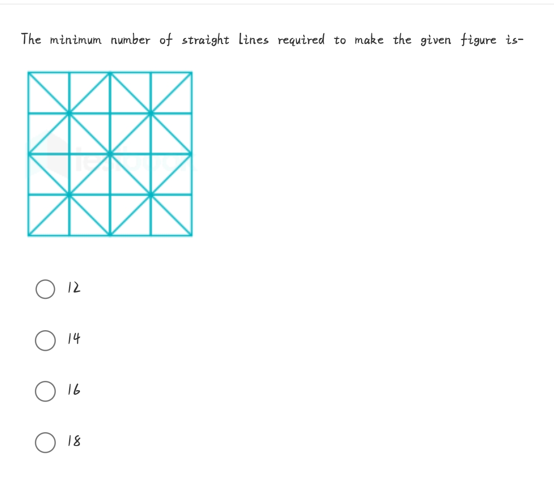 The minimum number of straight lines required to make the given figure ...