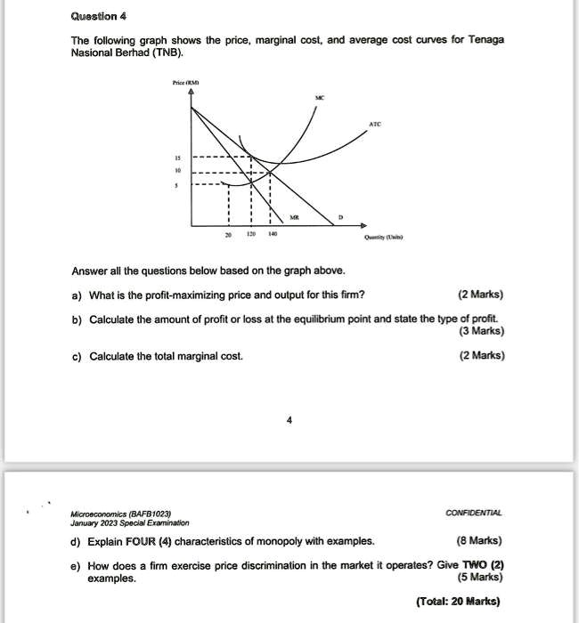 SOLVED: Texts: Question 4 The following graph shows the price, marginal ...