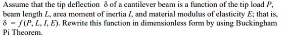 SOLVED: Assume that the tip deflection 8 of a cantilever beam is ...