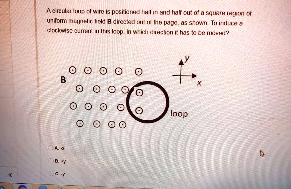 SOLVED: A circular loop of wire is positioned half in and half out of a ...