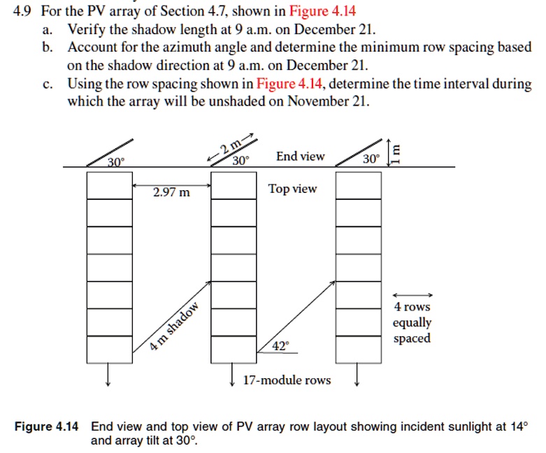 SOLVED: 4.9 For the PV array of Section 4.7, shown in Figure 4.14: a ...
