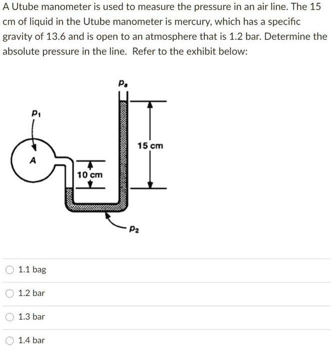 A Utube manometer is used to measure the pressure in an air line. The ...