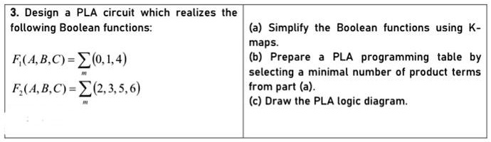 Solved Please Solve Clearly Thank You 3 Design A Pla Circuit Which Realizes The Following