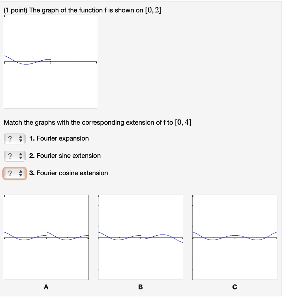 point the graph of the function f is shown on 02 match the graphs with ...