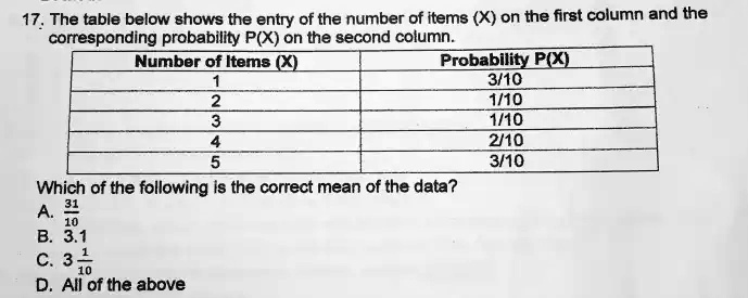 SOLVED: The table below ehows the entry of the number of items (X) on ...