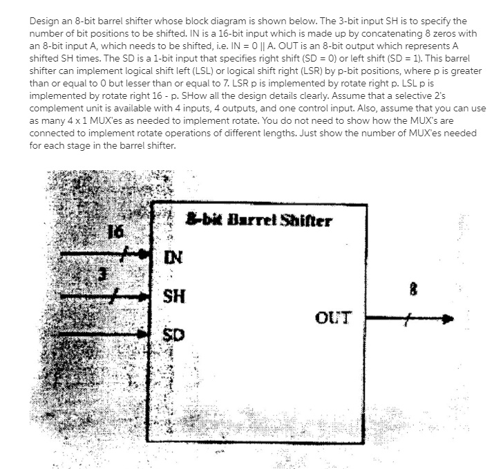 Solved Design An 8 Bit Barrel Shifter Whose Block Diagram Is Shown Below The 3 Bit Input Sh Is 