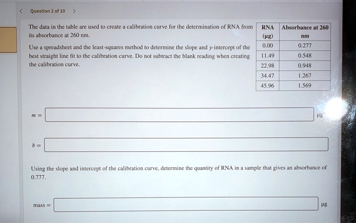 SOLVED:Question of 10 The data the table are used ahsorbance 260 nm: mae calornon cuV for the ...