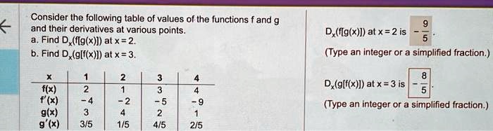 SOLVED: the second one please! Consider the following table of values ...