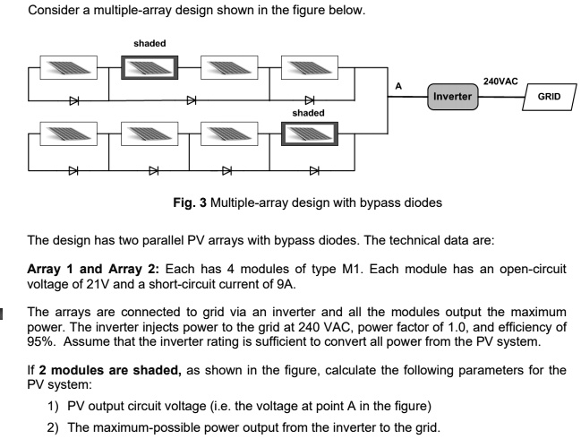 Consider a multiple-array design shown in the figure below. Fig. 3: Multiple-array design with ...