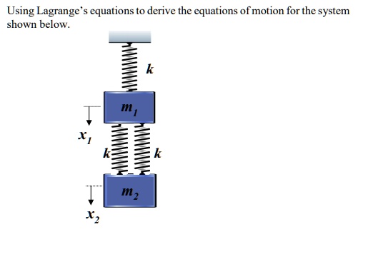 SOLVED: Using Lagrange's equations to derive the equations of motion for the system shown below ...