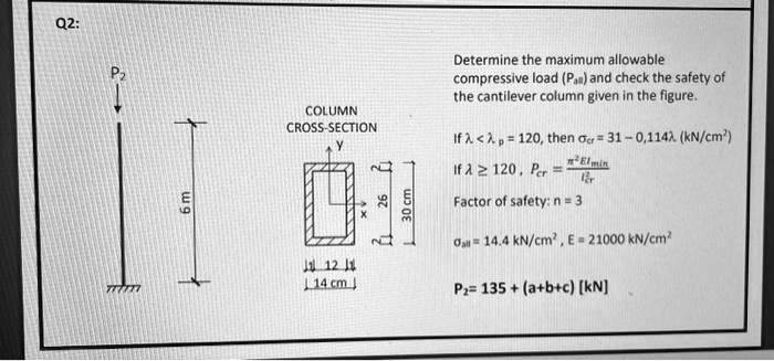 SOLVED: Texts: a=6 b=0 c=1 Q2: Determine the maximum allowable ...