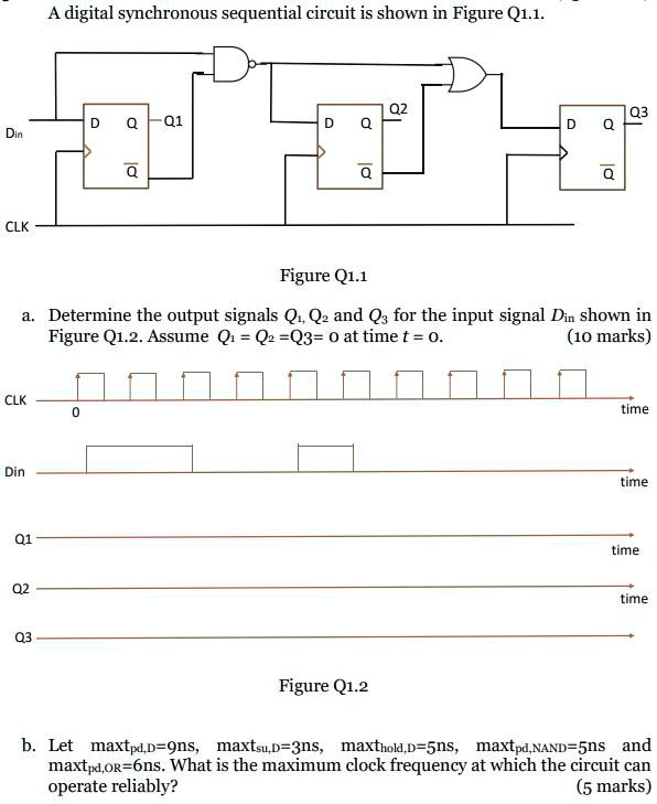 SOLVED: A digital synchronous sequential circuit is shown in Figure O1 ... SOLVED: A digital synchronous sequential circuit is shown in Figure O1 ...