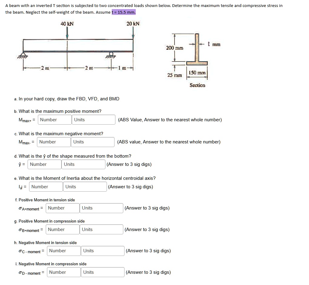 a beam with an inverted t section is subjected to two concentrated ...