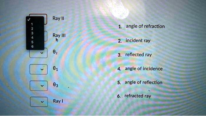 SOLVED: Ray II angle of refraction Ray IlI 2, incident ray reflected ...