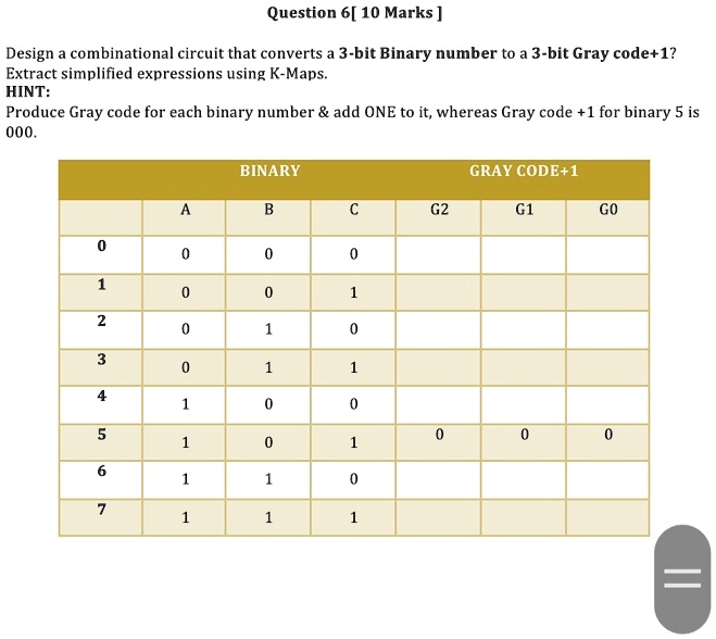 Solved Design A Combinational Circuit That Converts A 3 Bit Binary Number To A 3 Bit Gray Code