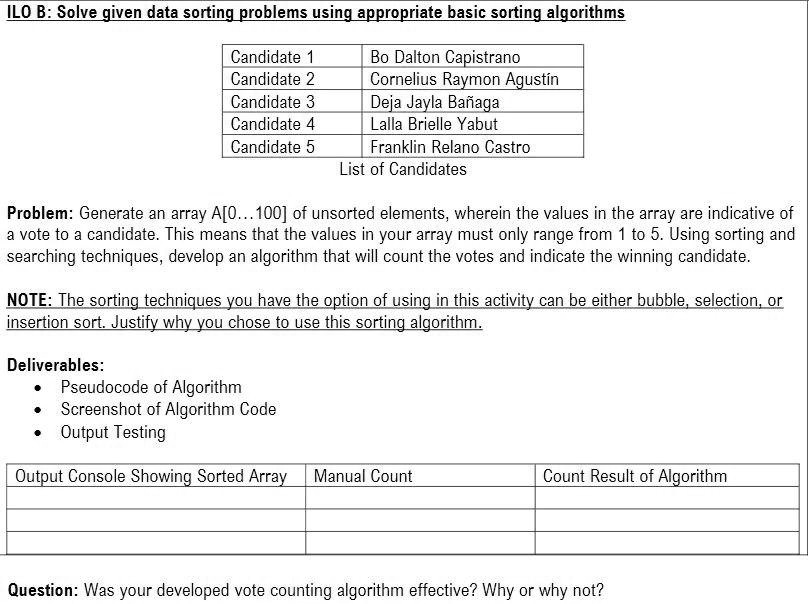 Solved Cpp File And Header File Are Needed Ilo B Solve Given Data Sorting Problems Using