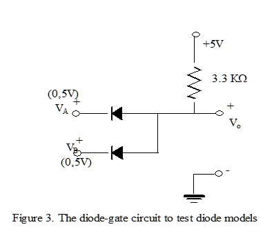 SOLVED: Use both the ideal diode model and the constant-voltage drop ...