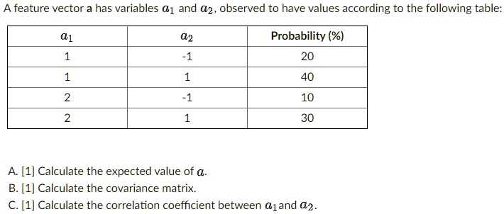 SOLVED: A feature vector a has variables 1 and 2, observed to have values according to the ...