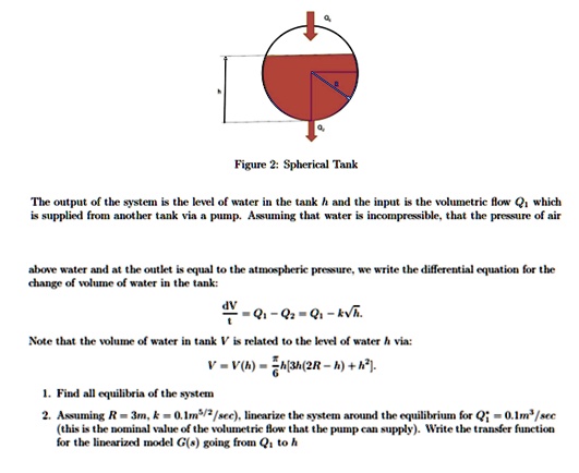 SOLVED: Consider the spherical tank in Figure 2: Figure 2: Spherical ...