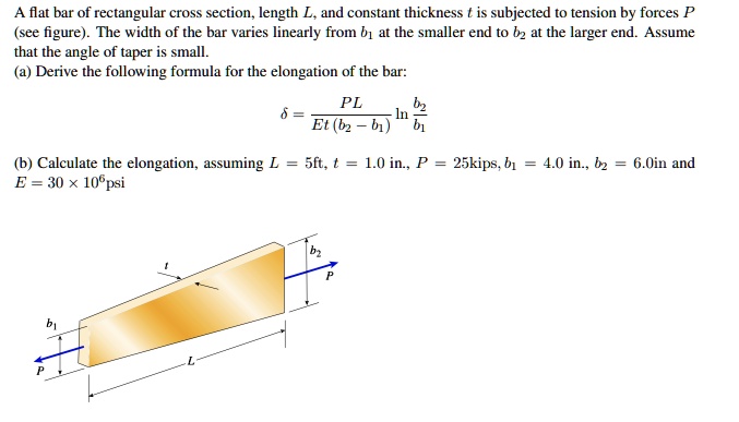Solved A Flat Bar Of Rectangular Cross Section Length L And Constant Thickness Is Subjected To