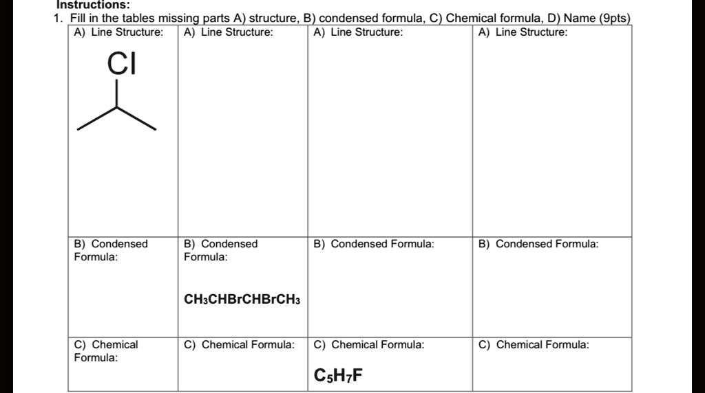 instructions filll in the tables missing parts a structurebcondensed ...