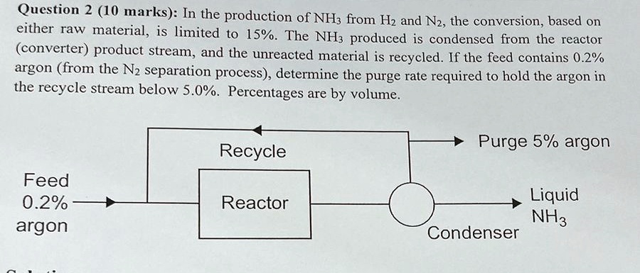 question 2 10 marks in the production of nh3 from h2 and n2 the conversion based on either raw ...