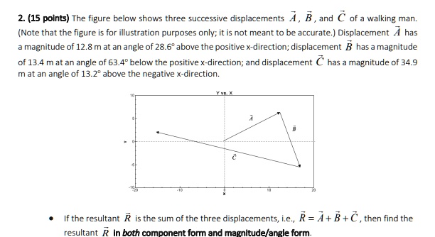 SOLVED:2. (15 points) The figure below shows three successive ...