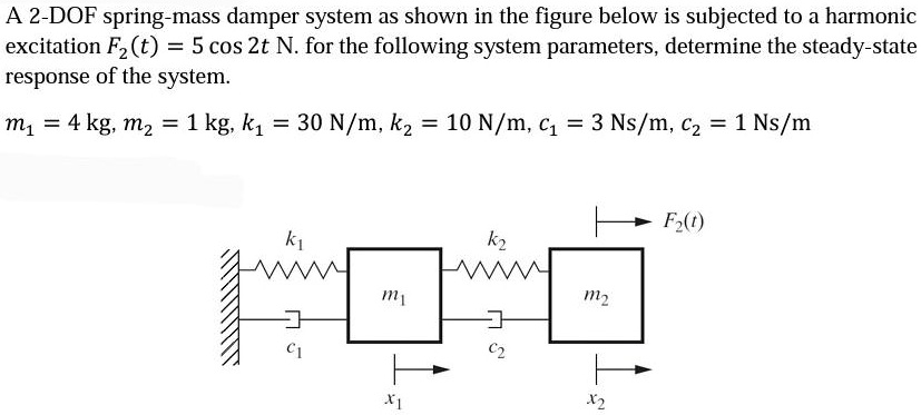 A 2-DOF spring-mass damper system, as shown in the figure below, is ...