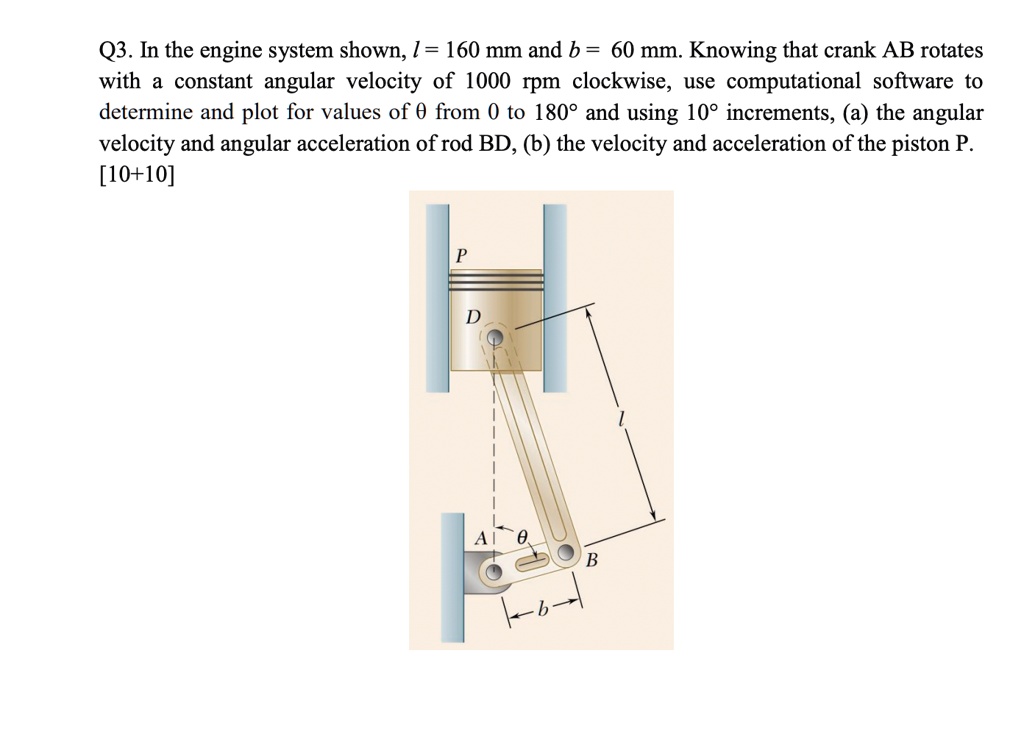 Q3. In the engine system shown, l = 160 mm and b = 60 mm. Knowing that ...