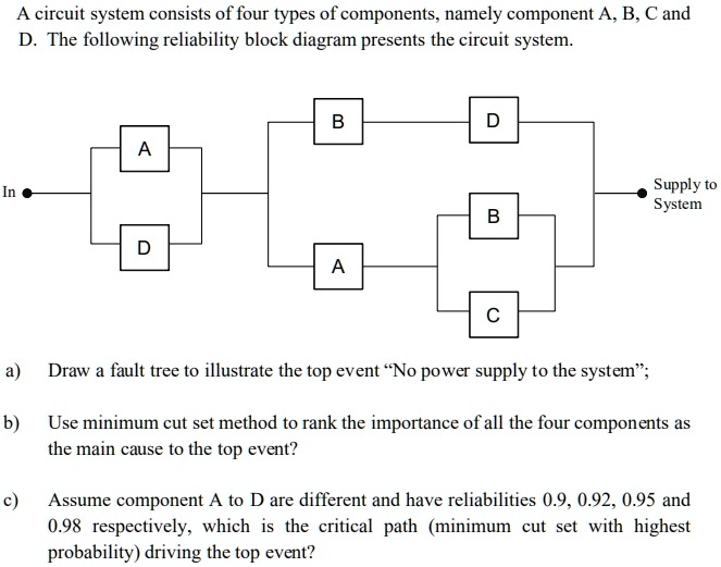 SOLVED: circuit system consists of four types of components, namely component A, B C and The ...