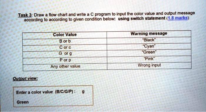 Solved Task 3 Draw A Flow Chart And Write A C Program To Input The Color Value And Output A