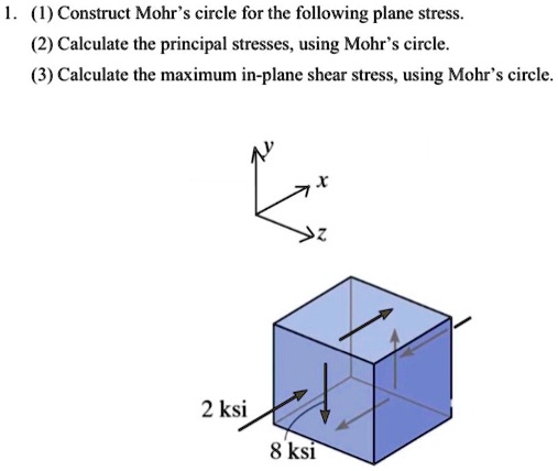 1. (1) Construct Mohr's circle for the following plane stress. (2) Calculate the principal ...