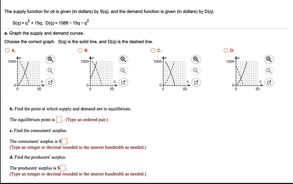 SOLVED: The supply function for oil is given (in dollars) by S(q), and the demand function is ...