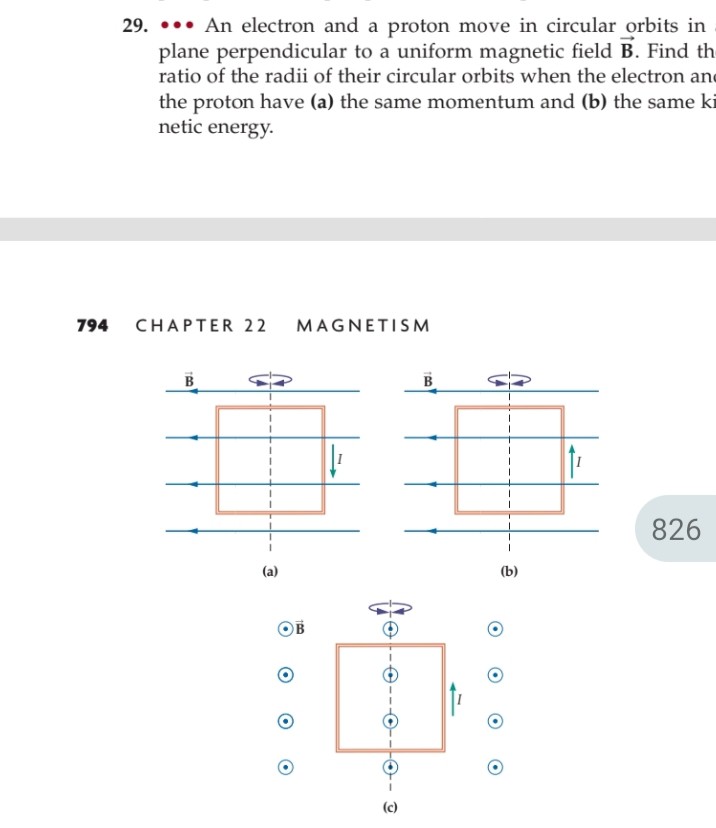 29. - An electron and a proton move in circular orbits in plane perpendicular to a uniform ...