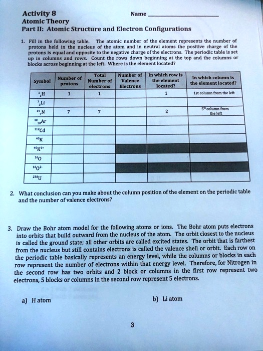 Activity 8 Atomic Theory Name Part II: Atomic Structure and Electron ...