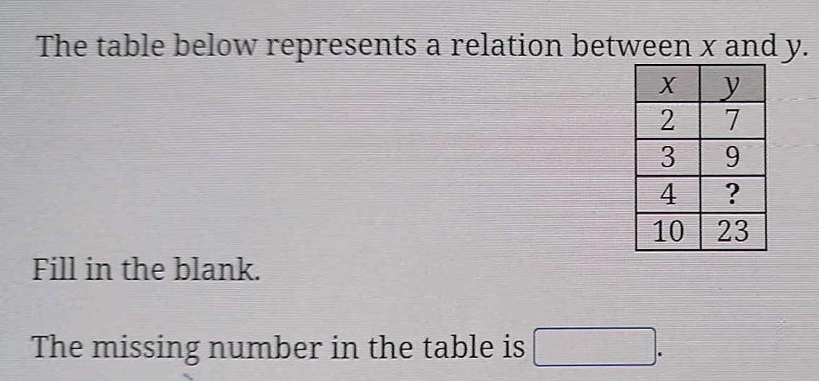 The table below represents a relation between x and y. x y 2 7 3 9 4 ? 10 23 Fill in the blank ...