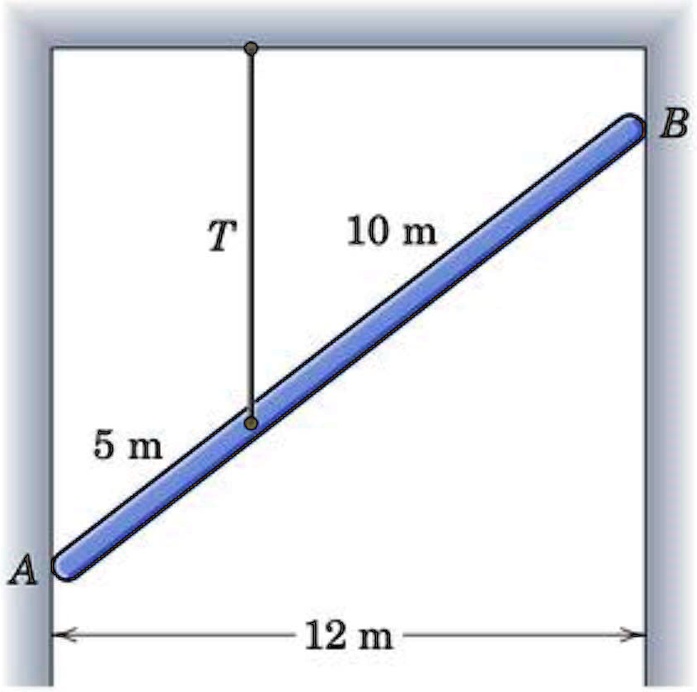[GET ANSWER] B 10 m T 5 m A 12 m