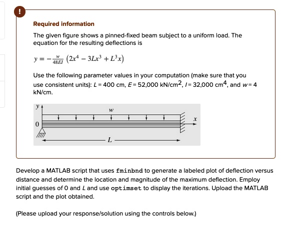 SOLVED: The given figure shows a pinned-fixed beam subject to a uniform load. The equation for ...