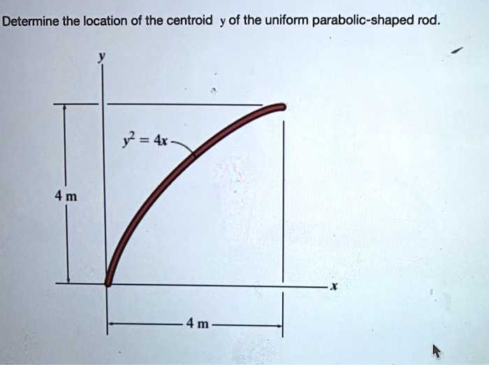 SOLVED: Determine the location of the centroid Y of- the uniform parabolic-shaped rod. Y =4-