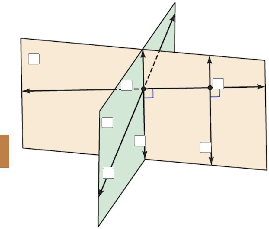 Label the points, lines, and planes to show AB and line j perpendicular ...