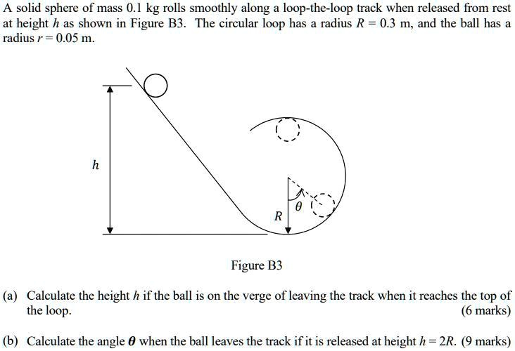 a solid sphere of mass 0 kg rolls smoothly along loop the loop track when released from rest ...