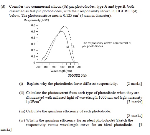 [GET ANSWER] (d) Consider two commercial silicon (Si) pin photodiodes ...